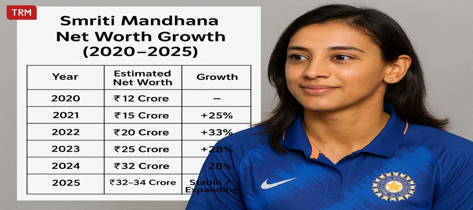 Ratan Tata Net Worth 2025: Wealth, Income & Financial Facts - The ...